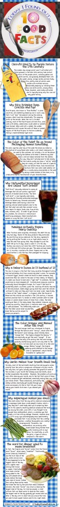 Infographic: Interesting Food Facts – Life Horizons
